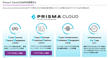CNAPPとは？「CSPM」や「CWPP」クラウド利用者ならマストで知っておくべき基本情報をおさらい | MNB（マクニカネットワークスブログ）